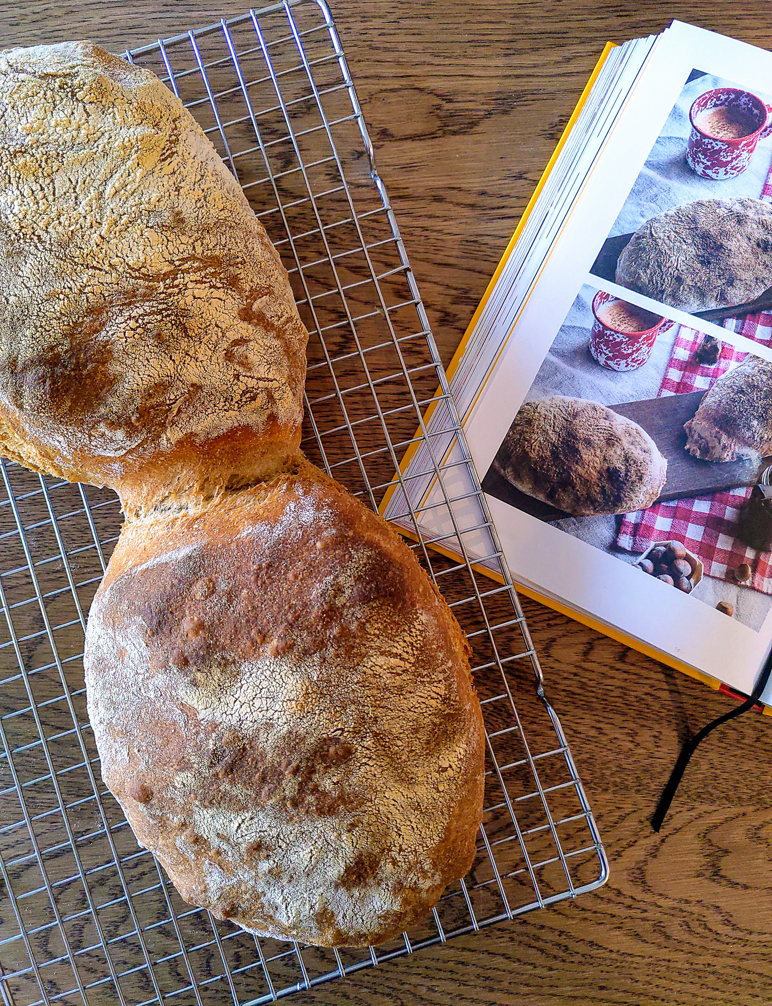 Which Swiss Breads Are in My New Book? – CUISINE HELVETICA